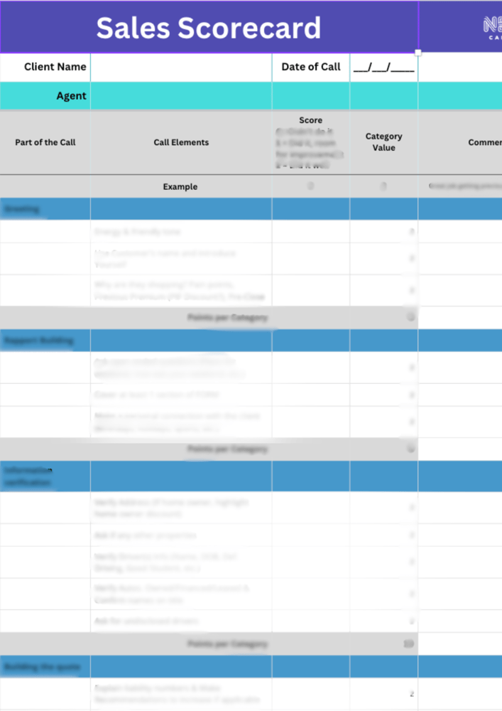 Sales Scorecard - Next Call Club